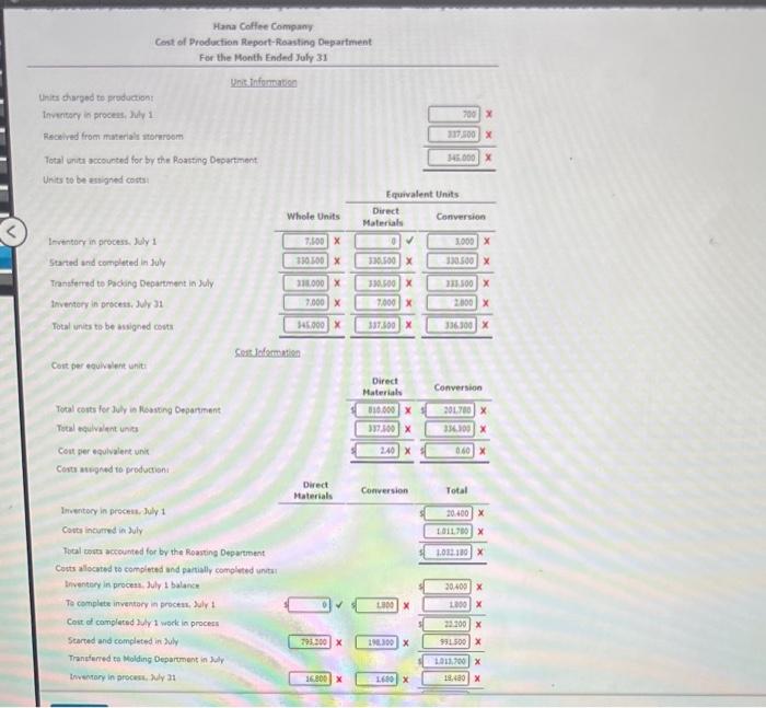 Solved Hana Coffee Company roasts and packs coffee beans. | Chegg.com