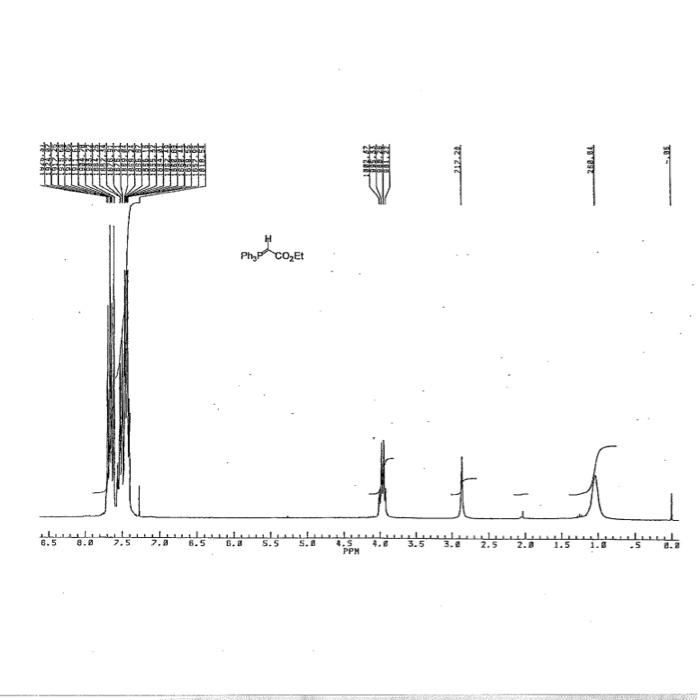 Solved 1H NMR data for the ylid Ph3P=CHCO2Et | Chegg.com