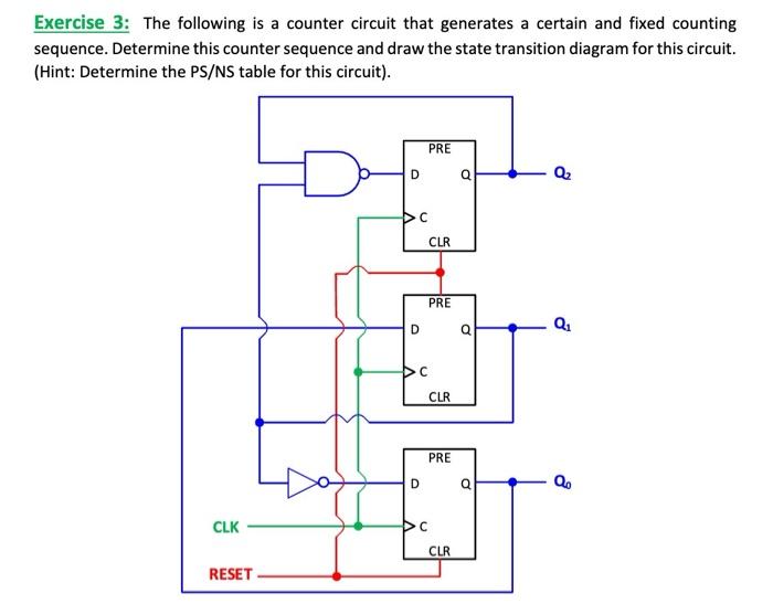 Solved Exercise 3: The following is a counter circuit that | Chegg.com