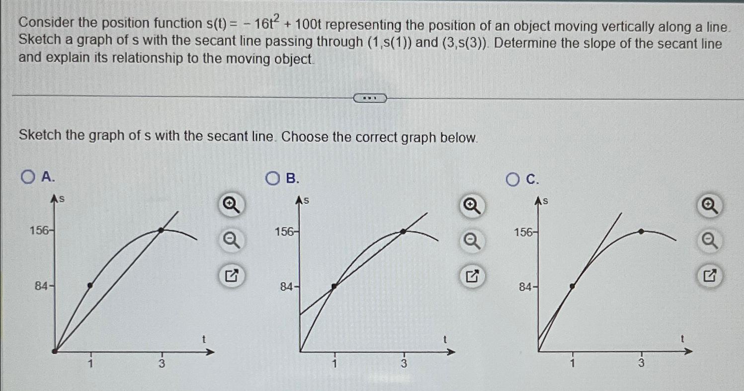 Solved Consider The Position Function S T 16t2 100t