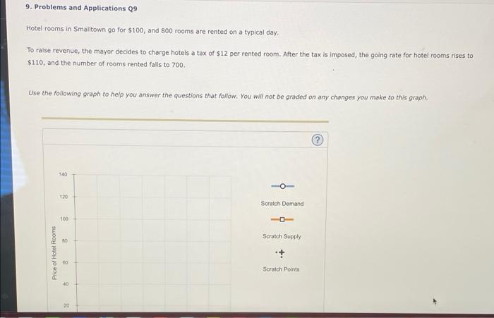 Solved 9. Problems and Applications 29 Hotel rooms in | Chegg.com