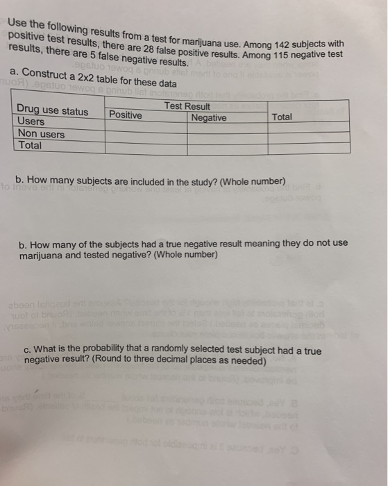 Solved Use the following results from a test for marijuana | Chegg.com