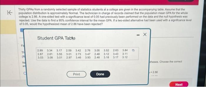 Solved Thirty GPAs from a randomly selected sample of | Chegg.com