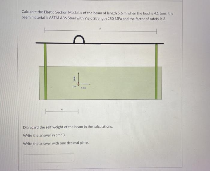 Solved Calculate the Elastic Section Modulus of the beam of | Chegg.com
