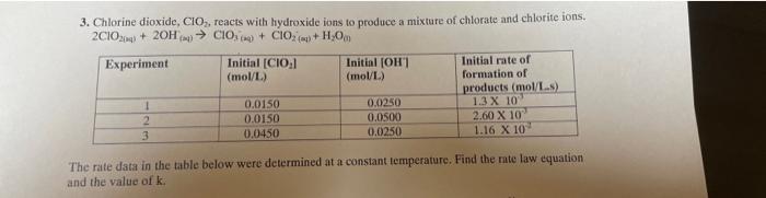 Solved 3. Chlorine dioxide, ClO2, reacts with hydroxide ions | Chegg.com