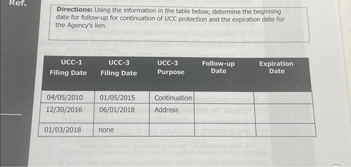 Solved Directions: Using the information in the table below, | Chegg.com