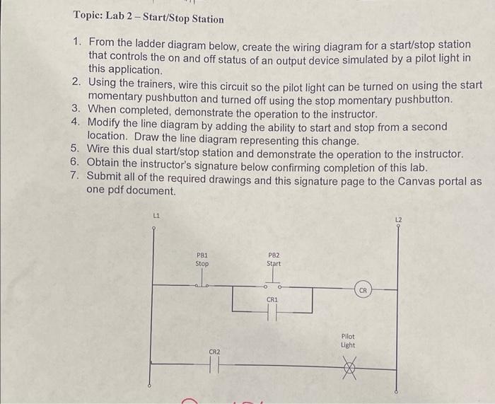 Solved 1. From the ladder diagram below, create the wiring | Chegg.com
