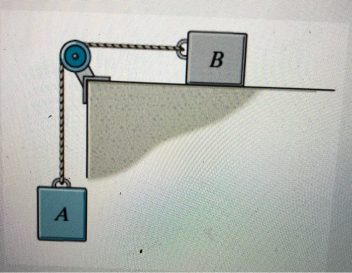 Solved QUESTION 2 Determine the acceleration of the blocks | Chegg.com