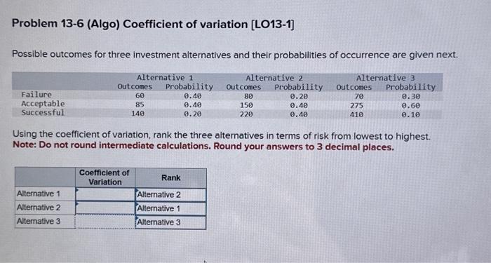 Solved Problem 13-6 (Algo) Coefficient of variation [LO13-1] | Chegg.com