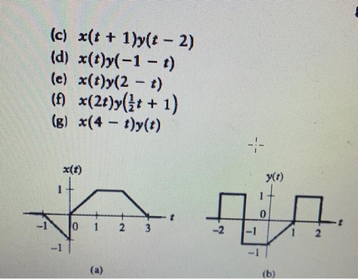 Solved Let X T And Y T Be Given In Figs P1 52 A And B