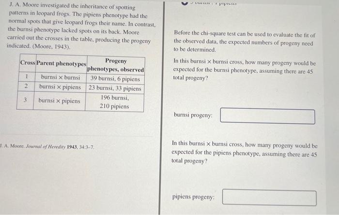 J. A. Moore investigated the inheritance of spotting | Chegg.com