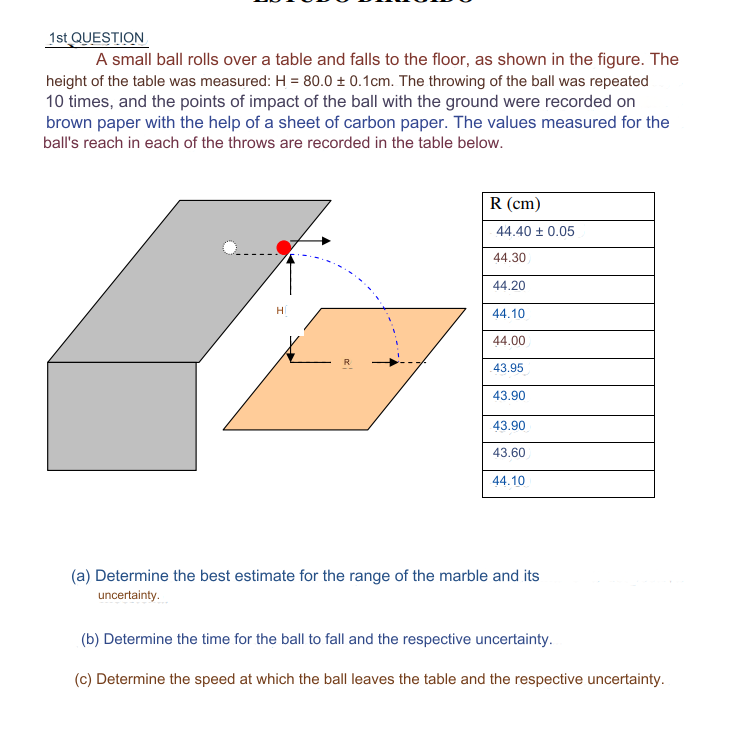 Solved A small ball rolls over a table and falls to the | Chegg.com