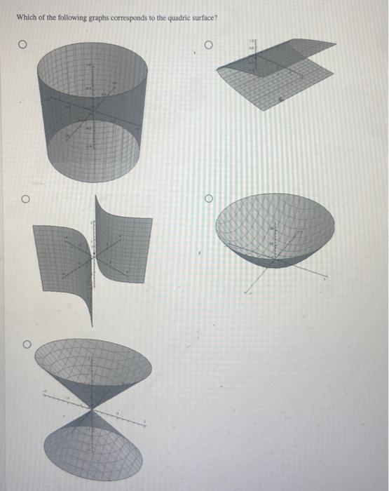 Solved Identify the quadric surface for the equation | Chegg.com