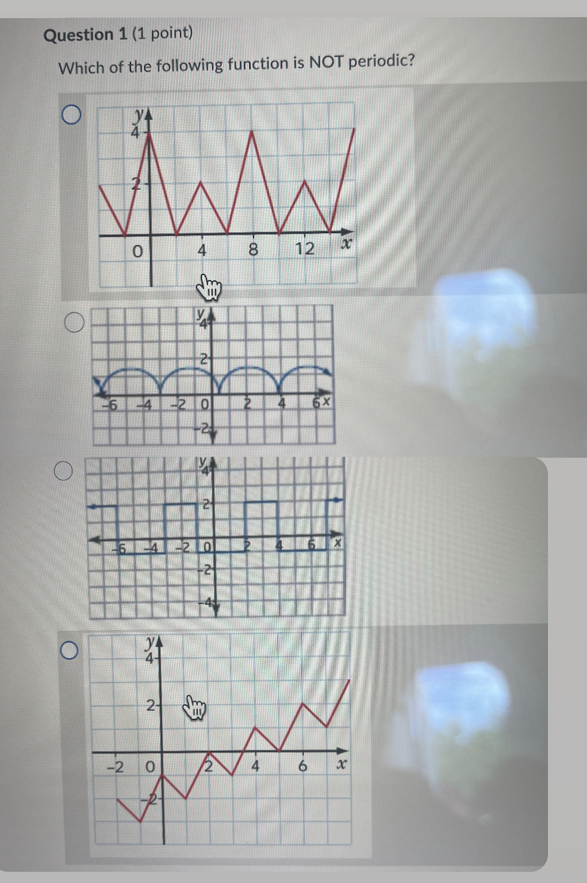 Solved Question 1 (1 ﻿point)Which of the following function | Chegg.com