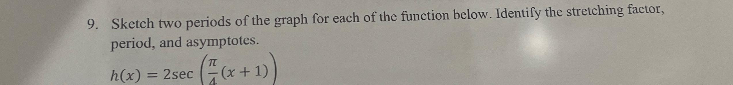 Solved Sketch two periods of the graph for each of the | Chegg.com