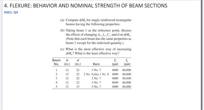 Solved (a) Compare ϕMn for singly reinforced rectangular | Chegg.com