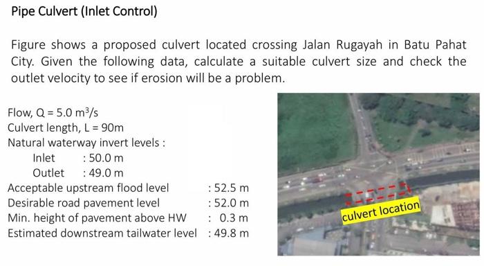 Solved Pipe Culvert (Inlet Control) Figure shows a proposed | Chegg.com