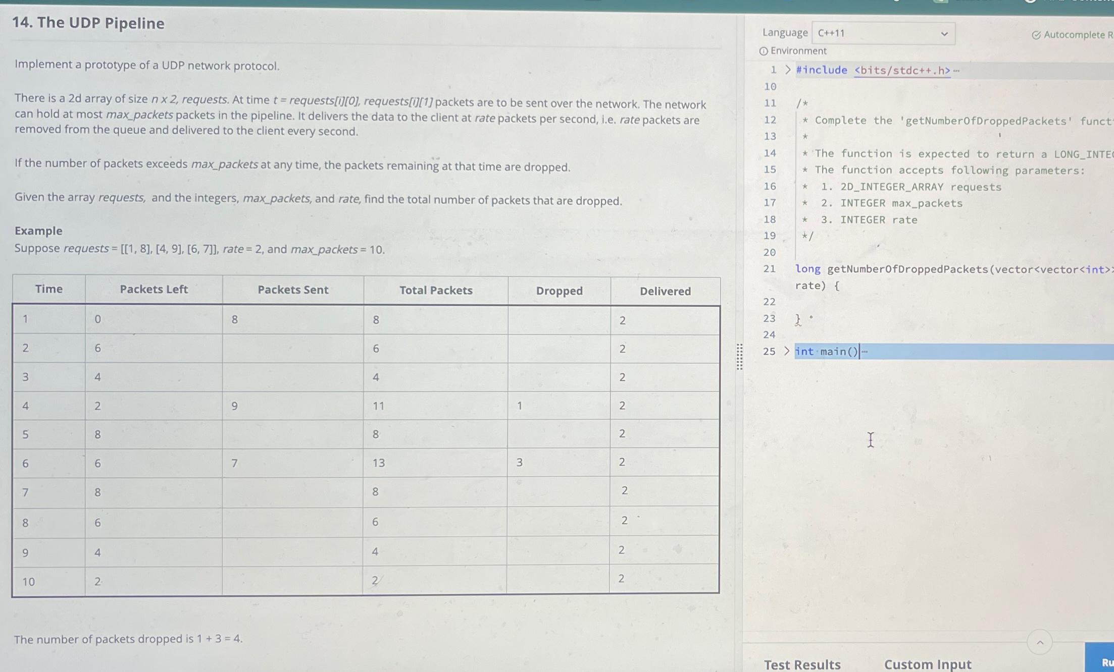 Solved The UDP PipelineImplement a prototype of a UDP | Chegg.com