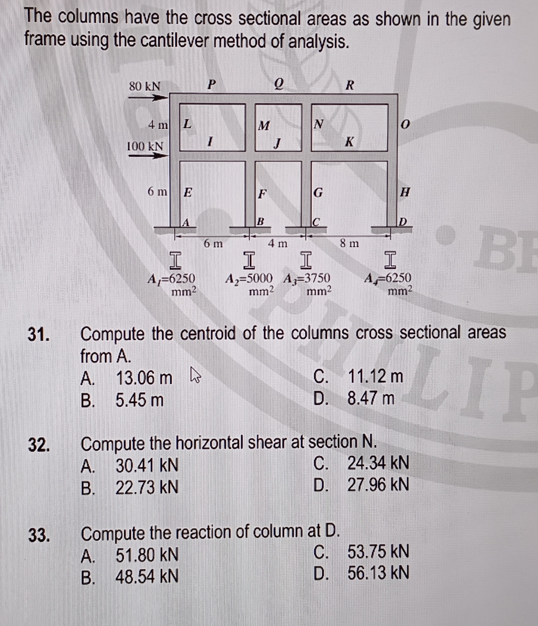 Solved The columns have the cross sectional areas as shown | Chegg.com