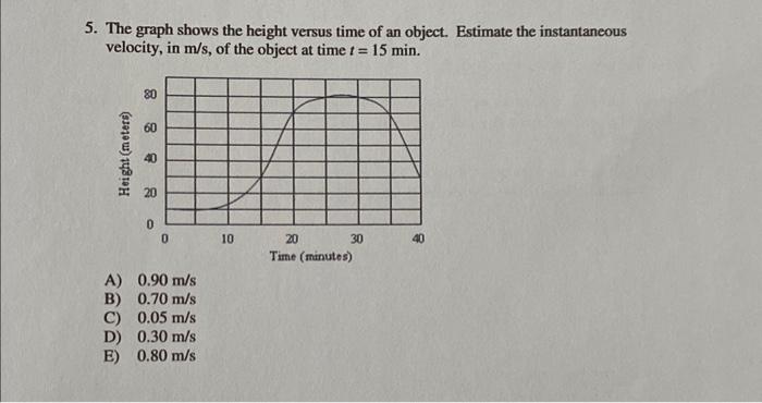 Solved 5. The graph shows the height versus time of an | Chegg.com