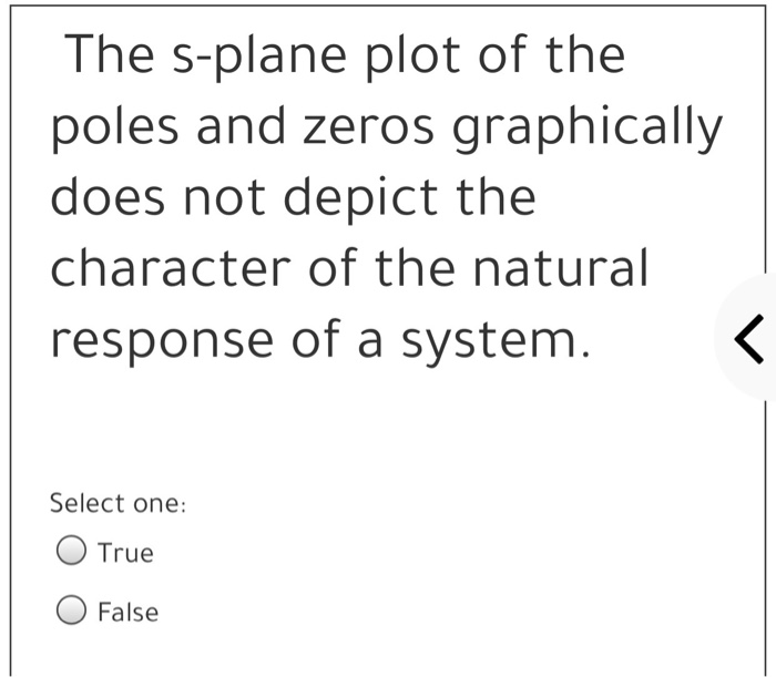 Solved The s-plane plot of the poles and zeros graphically | Chegg.com