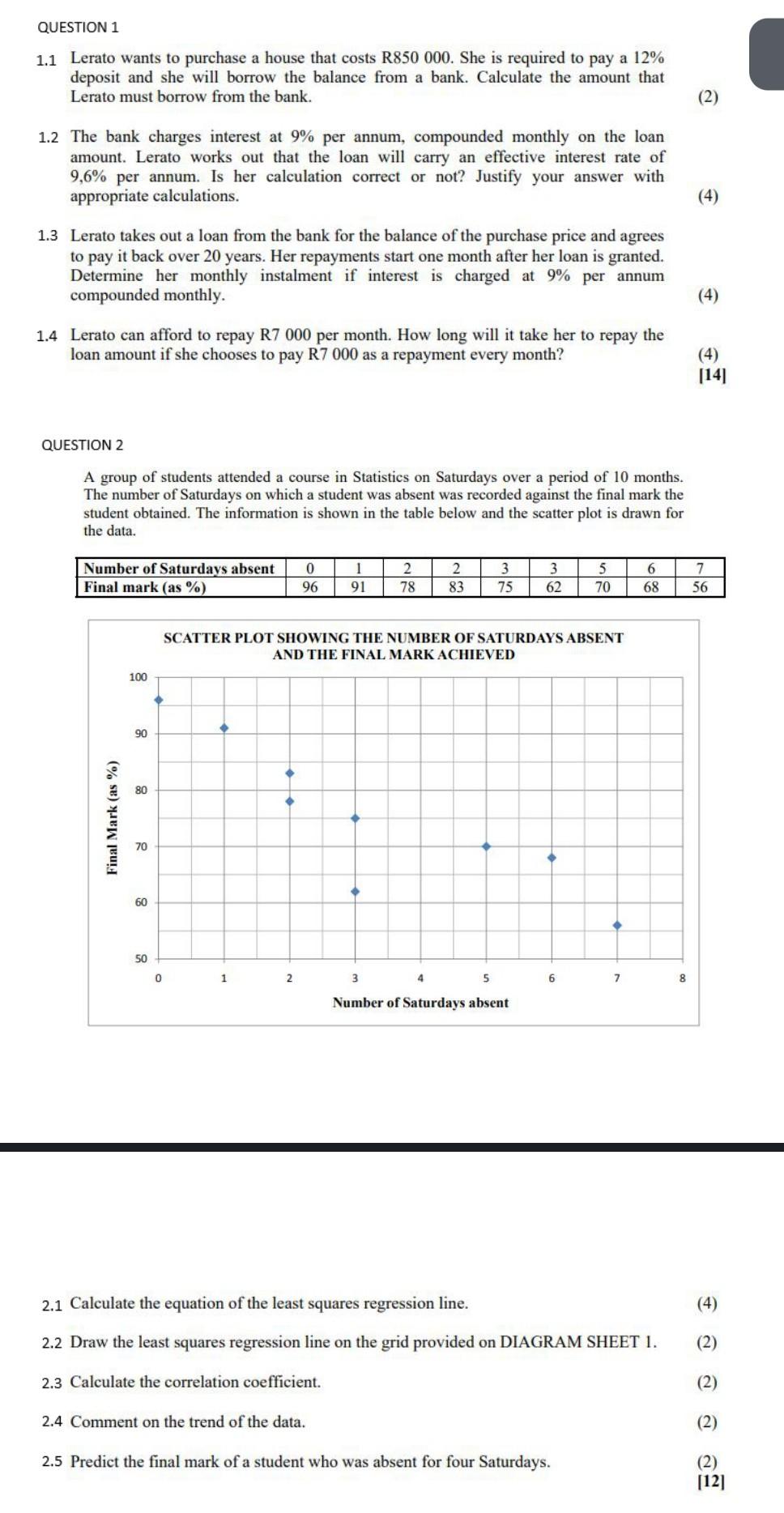 Solved QUESTION 1 1.1 Lerato wants to purchase a house that | Chegg.com