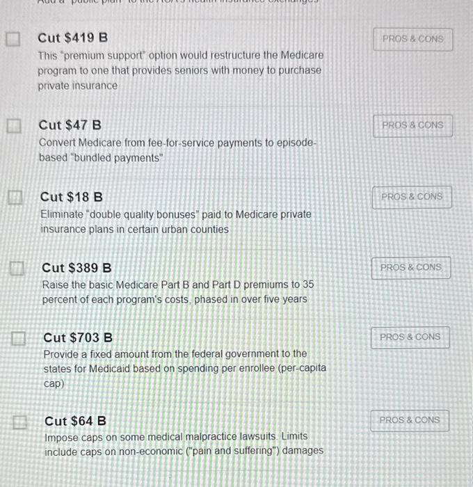 3. Complete the "Federal Budget Challenge" at the | Chegg.com