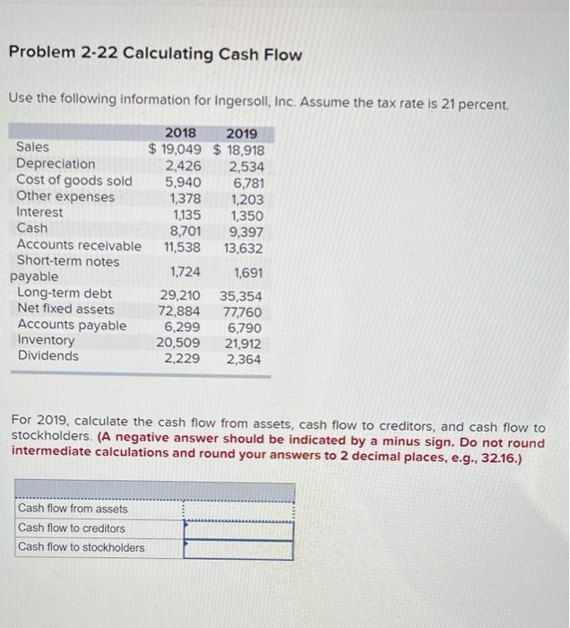 Solved Problem 2-22 Calculating Cash Flow Use the following | Chegg.com