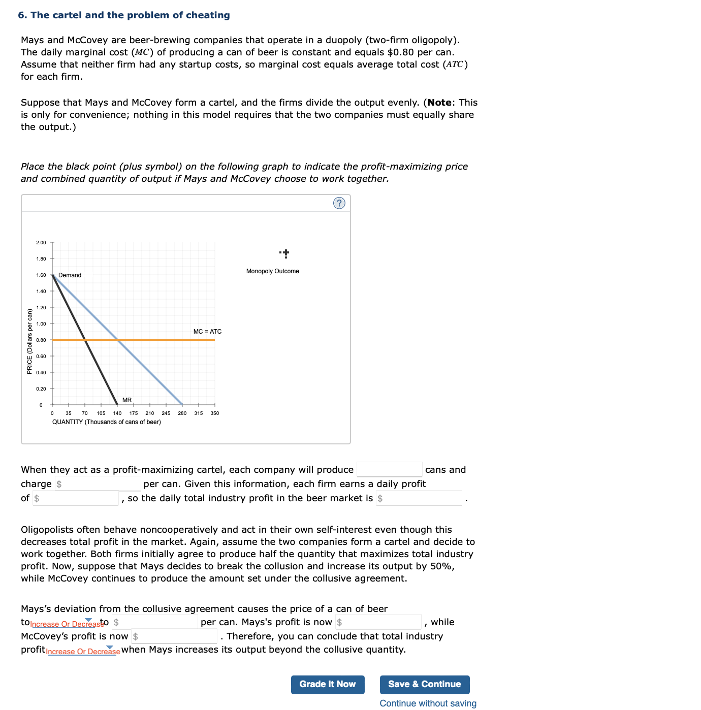 Solved 6. ﻿The cartel and the problem of cheatingMays and | Chegg.com