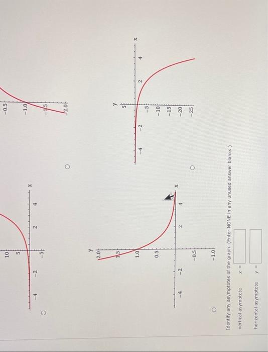Sketch the graph of the function. | Chegg.com