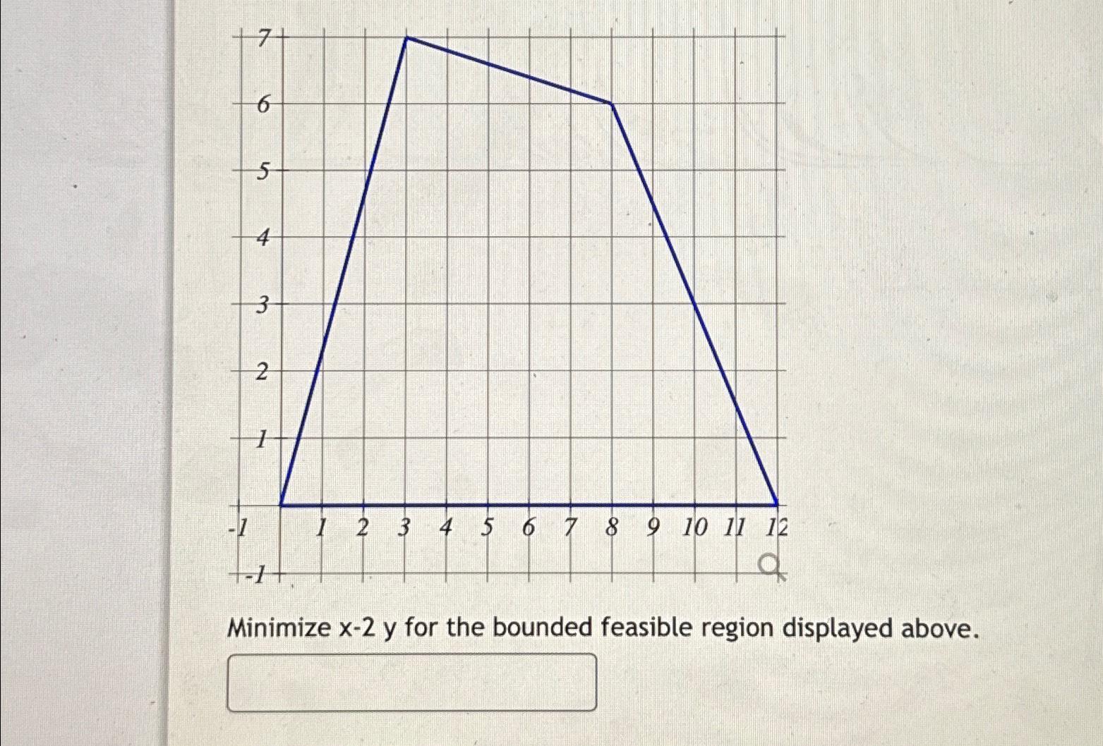 Solved Minimize x-2y ﻿for the bounded feasible region | Chegg.com