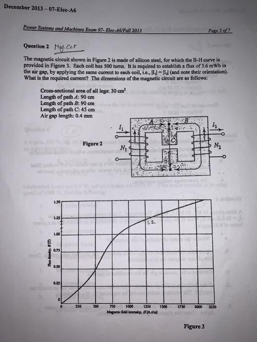 Solved December 2013-07-Elec-A6 Power Systems and Machines | Chegg.com