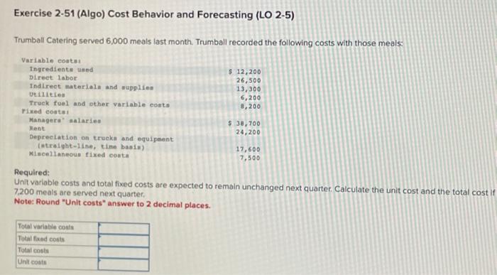 Solved Exercise 2-51 (Algo) Cost Behavior and Forecasting | Chegg.com