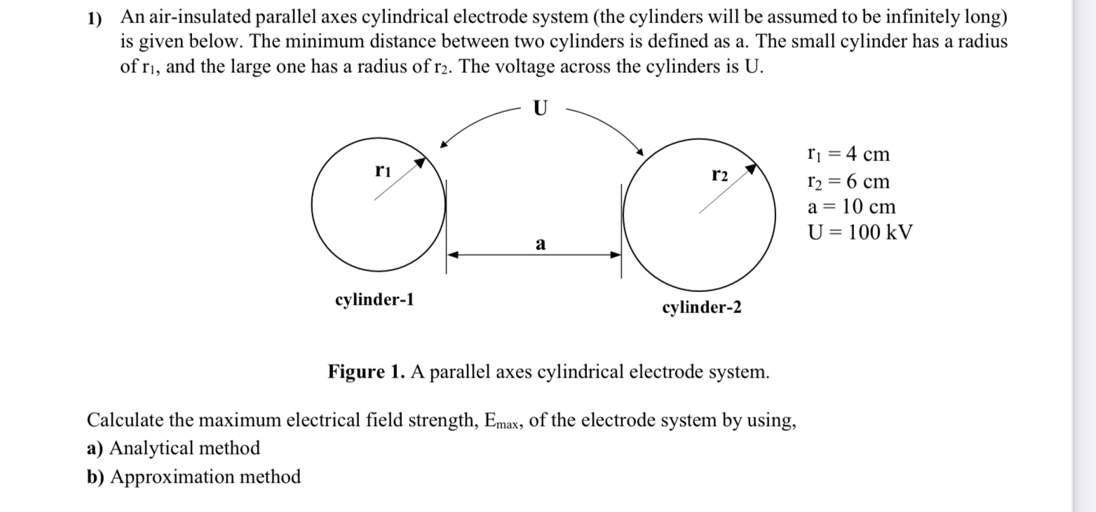 Solved An air-insulated parallel axes cylindrical electrode | Chegg.com