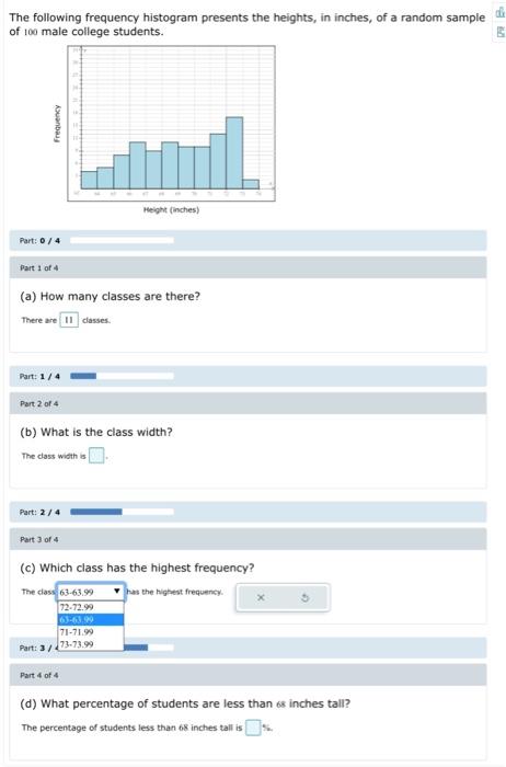 Solved The following frequency histogram presents the | Chegg.com