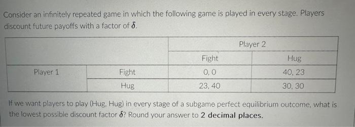 Solved Consider an infinitely repeated game in which the | Chegg.com