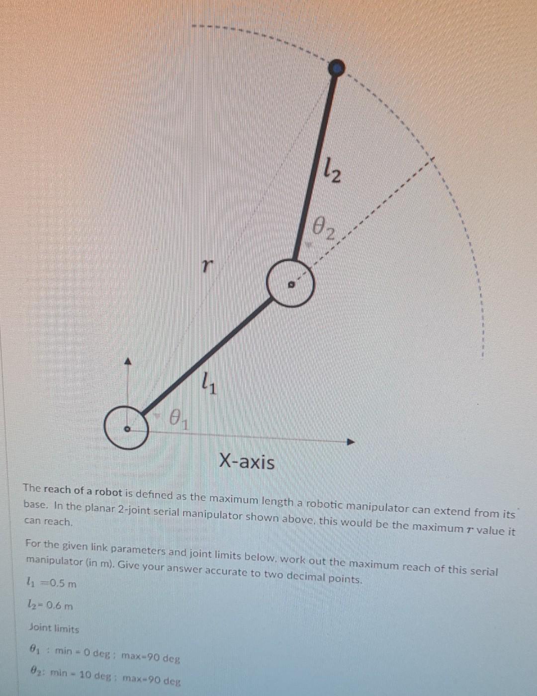 Solved 12 02, 21 e, X-axis The reach of a robot is defined | Chegg.com