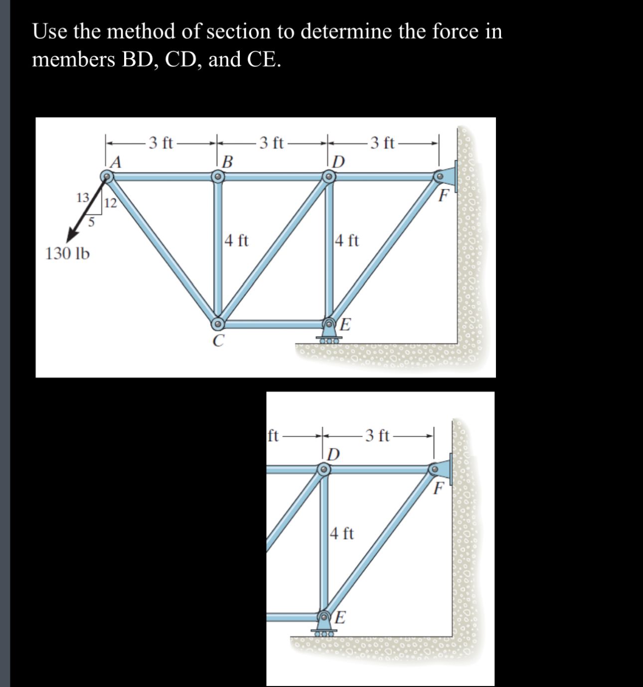 Solved Use the method of section to determine the force in | Chegg.com
