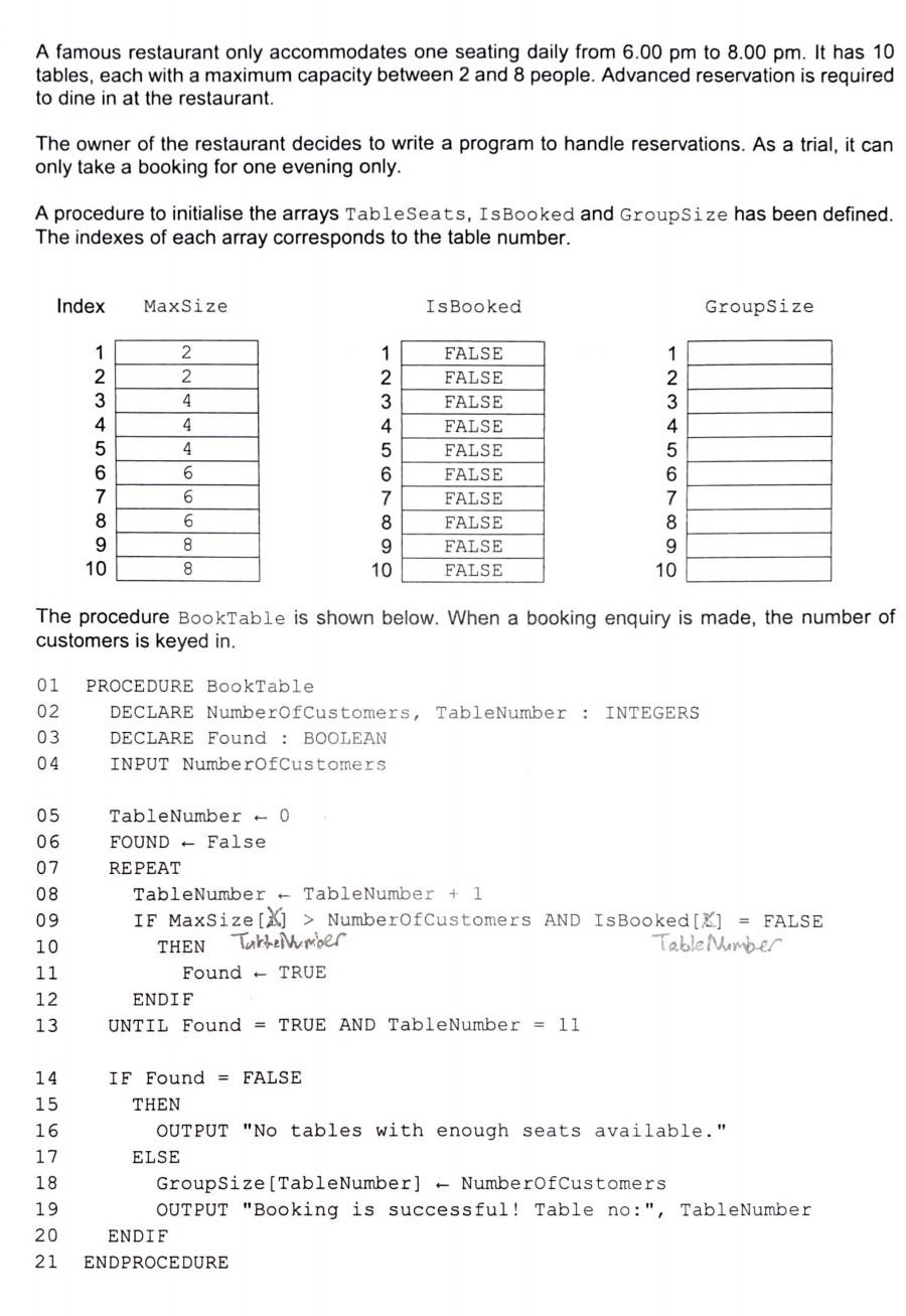 Solved A famous restaurant only accommodates one seating | Chegg.com