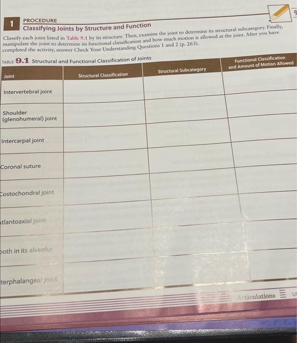 Solved 1 PROCEDURE Classifying Joints by Structure and | Chegg.com