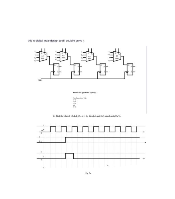 Digital Logic Design State Diagram Logic Circuit Generator F