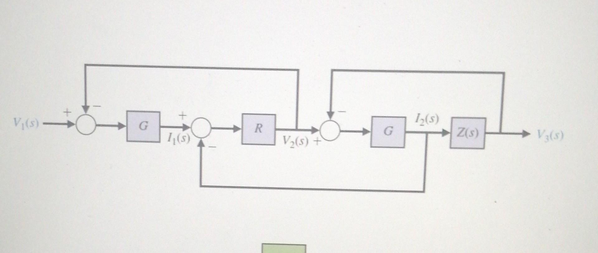 Solved Write the equivelent transfer functions. | Chegg.com