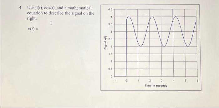 Solved 4. Use u(t), cos(t), and a mathematical equation to | Chegg.com
