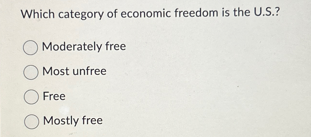 Solved Which category of economic freedom is the | Chegg.com