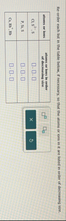 Solved Re-order each list in the table below, if necessary, | Chegg.com