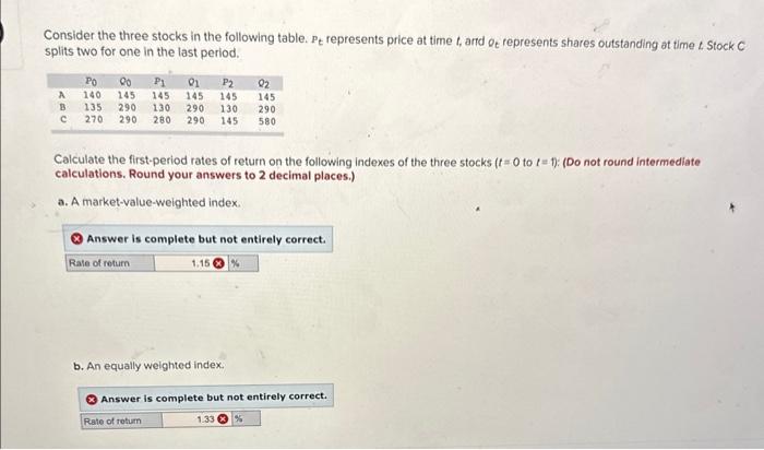 Solved Consider the three stocks in the following table. Pt | Chegg.com