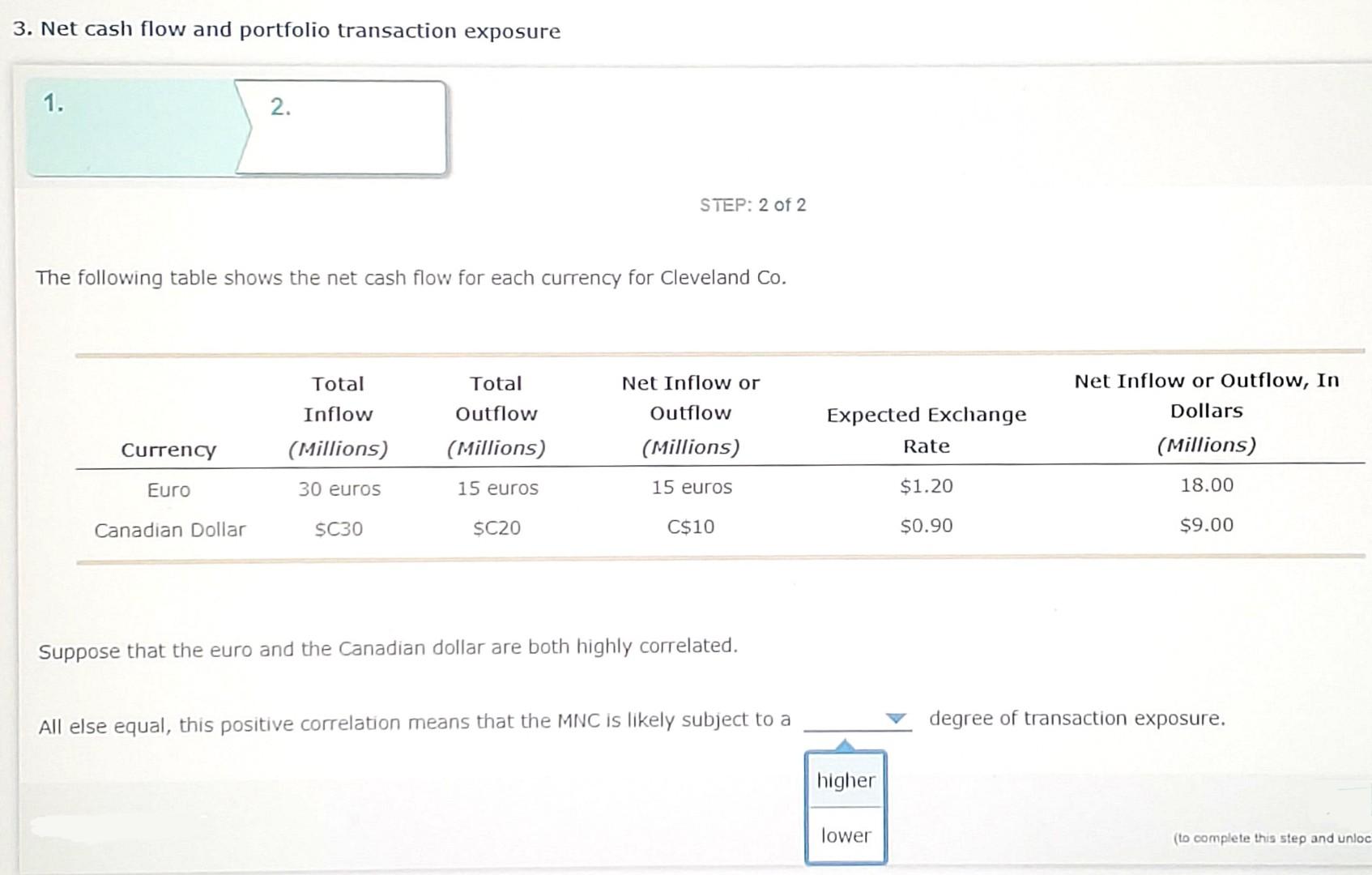 Solved 3. Net cash flow and portfolio transaction exposure | Chegg.com