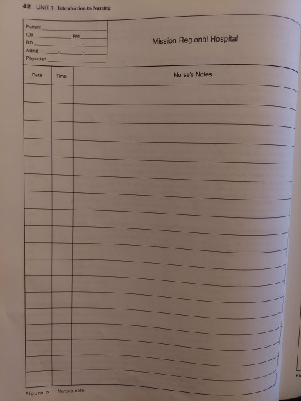 Solved Documentation Exercises Scenario: Question 44 refers | Chegg.com