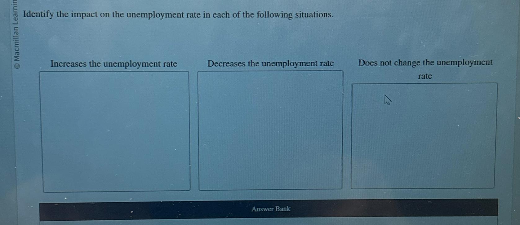 Solved Identify the impact on the unemployment rate in each | Chegg.com