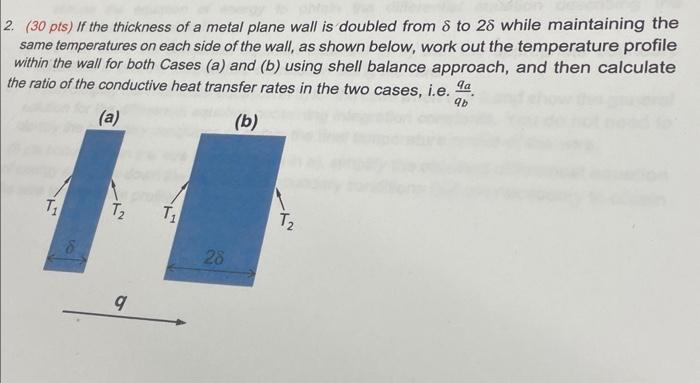 Solved 2. (30pts) If the thickness of a metal plane wall is | Chegg.com